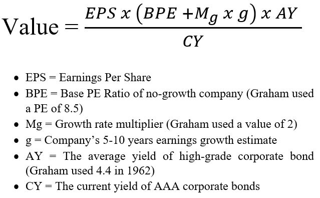 How To Find The Value Of Stocks? – Superior North LLC
